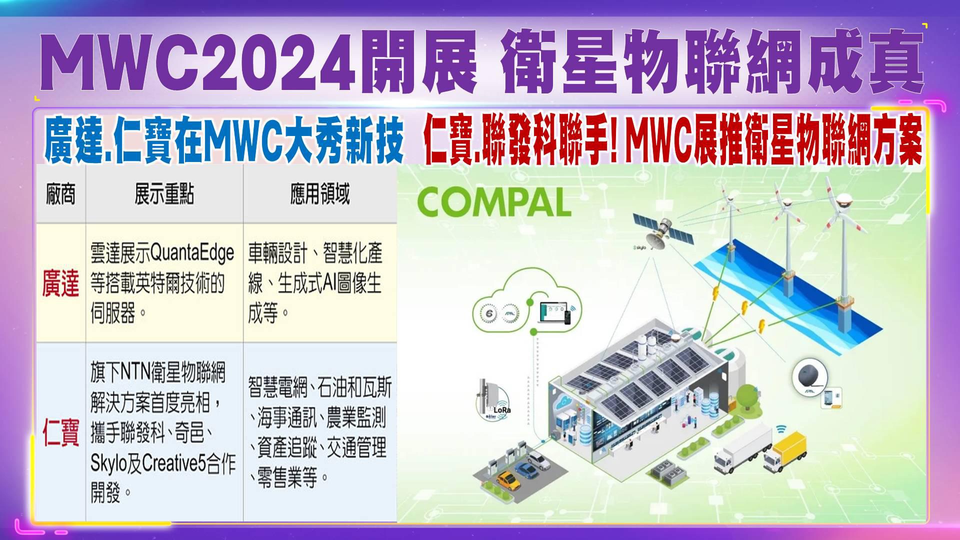 興哥就事論事EP195 MWC 2024 | 台股 | 鉅亨號 | Anue鉅亨