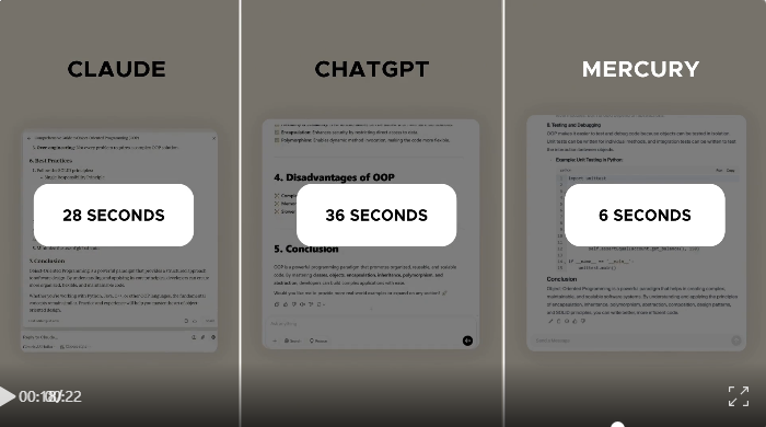 Inception Labs 推出 Mercury：語言模型的新突破——Diffusion LLM | 科技 | 鉅亨號 | Anue鉅亨