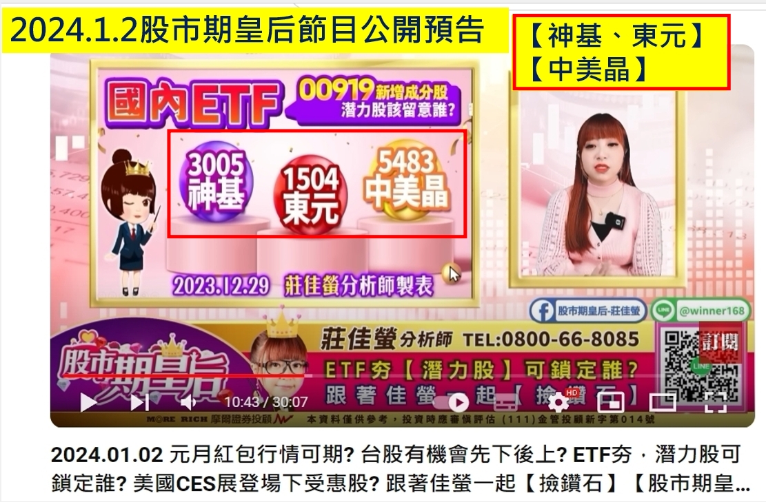 【00940】ETF募資千億，該如何吃豆腐，下一步的選股策略為何? | 台股 | 鉅亨號 | Anue鉅亨