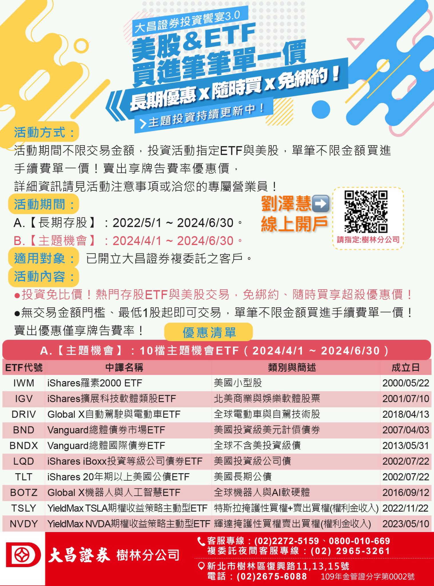 【美股】美重量級科技股財報登場 概念股熱 (複委託優惠價~大昌劉澤慧) | 美股 | 鉅亨號 | Anue鉅亨