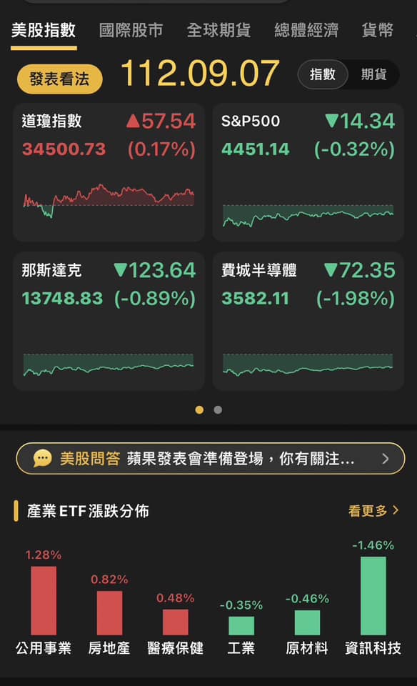 《美股》華為新機Mate 60不許漲價 蘋果出貨量預測慘遭下修 (複委託優惠價~大昌劉澤慧) | 美股 | 鉅亨號 | Anue鉅亨