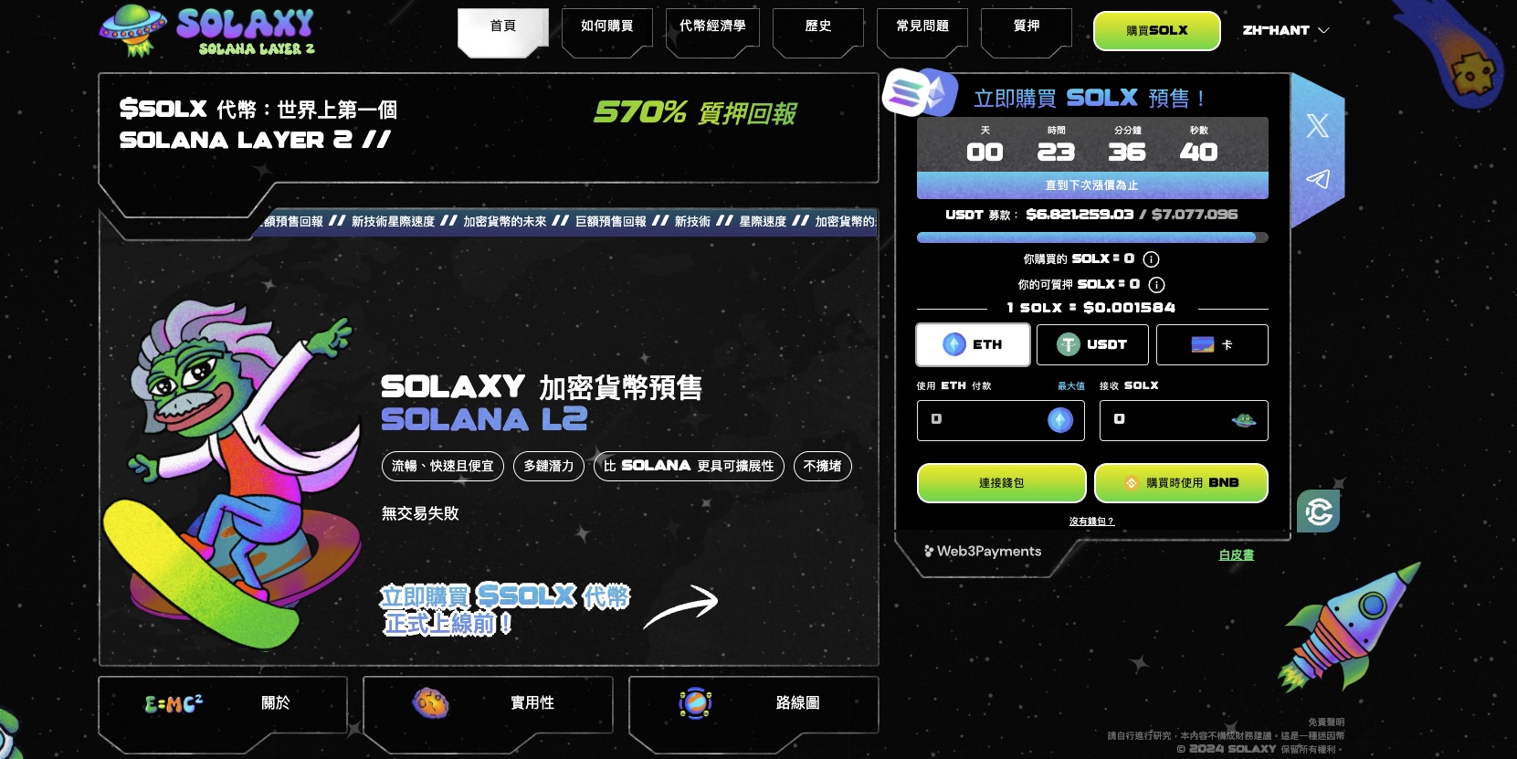 花旗分析師預測2025年比特幣再次創下歷史新高投資者關注 Solaxy吸引700萬美元ICO | 區塊鏈 | 鉅亨號 | Anue鉅亨