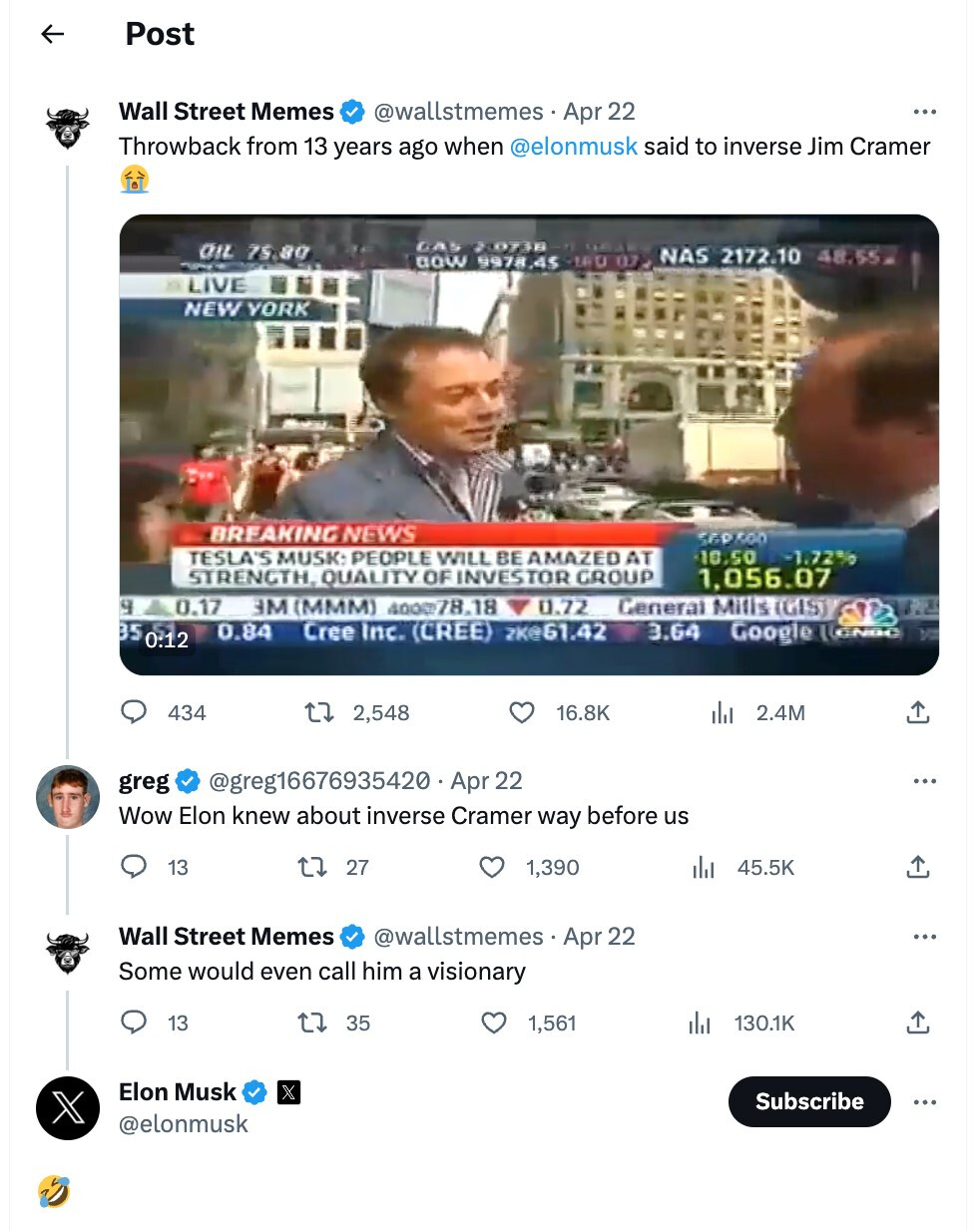 Wall Street Memes幣成2023年最大預售項目 已公布中心化交易所上市日期 | 區塊鏈 | 鉅亨號 | Anue鉅亨