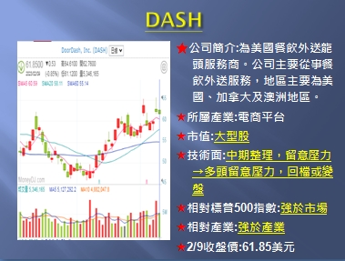 【美股強弱筆記】2/10量價表現個股DDOG、TJX、CVS、TSLA、DASH、PRU、NFLX、RIVN~~複委託[美股活動優惠價]大昌賴 ...