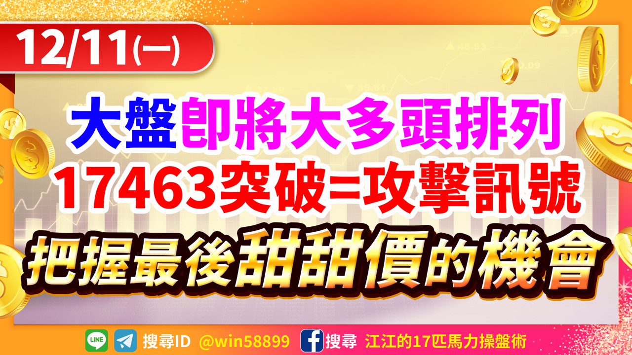 17463過→超大BABY理論！江江給你→獨家&最強教學！世芯賺206%、神盾賺42%、新復興⊕！ | 美股 | 鉅亨號 | Anue鉅亨