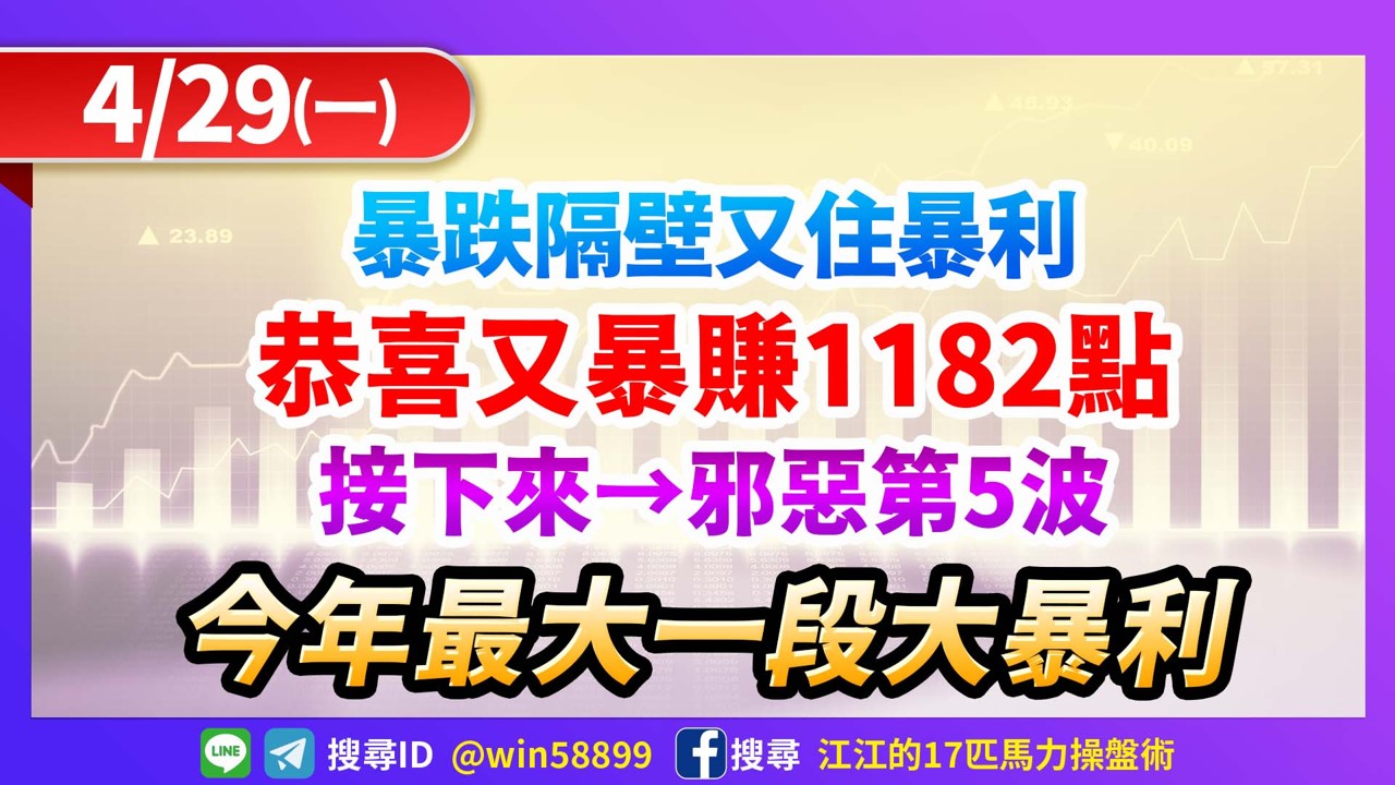 暴跌隔壁又住暴利→大漲1182點！接下來邪惡第5波→震盪把握！吉茂賺136%、上詮賺95%、鄉林2⊕賺12%、東捷⊕！想要把握新主升 飆股→撥通電話霸氣跟上 | 台股 | 鉅亨號 | Anue鉅亨