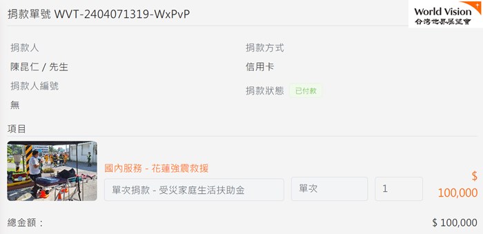 隨寫 | 台股 | 鉅亨號 | Anue鉅亨