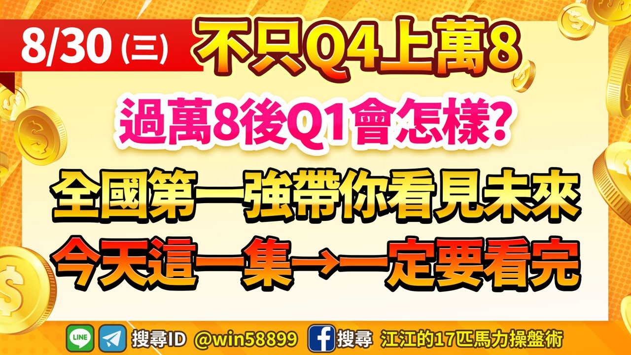 不只Q4上萬8！過萬8後Q1會怎樣？全國第一強帶你看見未來！世芯創高賺139%、技嘉創高賺36%、毅嘉＋偉詮電今⊕！『飆股168』大優惠→跟上新主升 飆股！ | 台股 | 鉅亨號 | Anue鉅亨