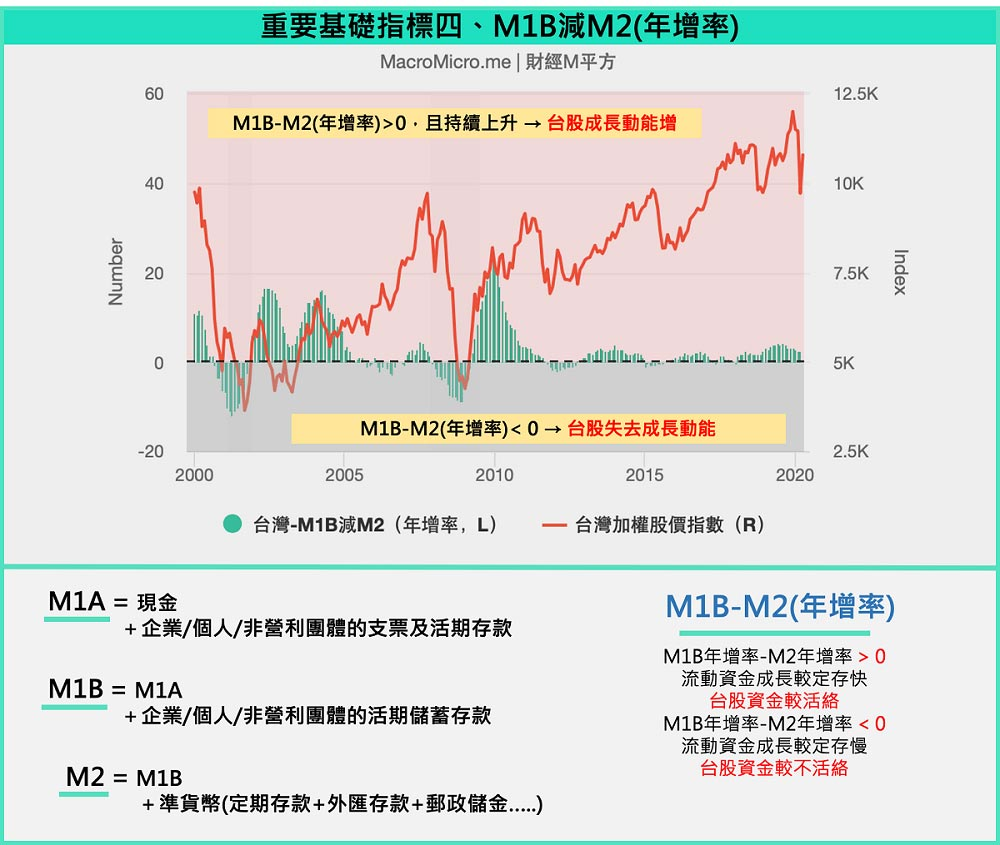 隨寫 | 其他 | 鉅亨號 | Anue鉅亨