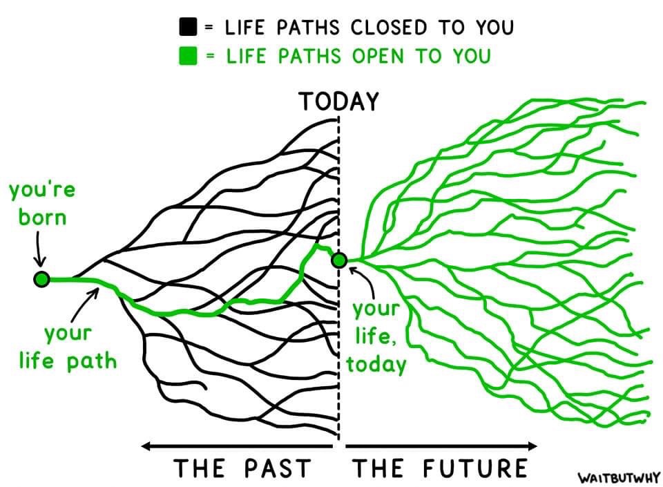 隨寫 | 其他 | 鉅亨號 | Anue鉅亨