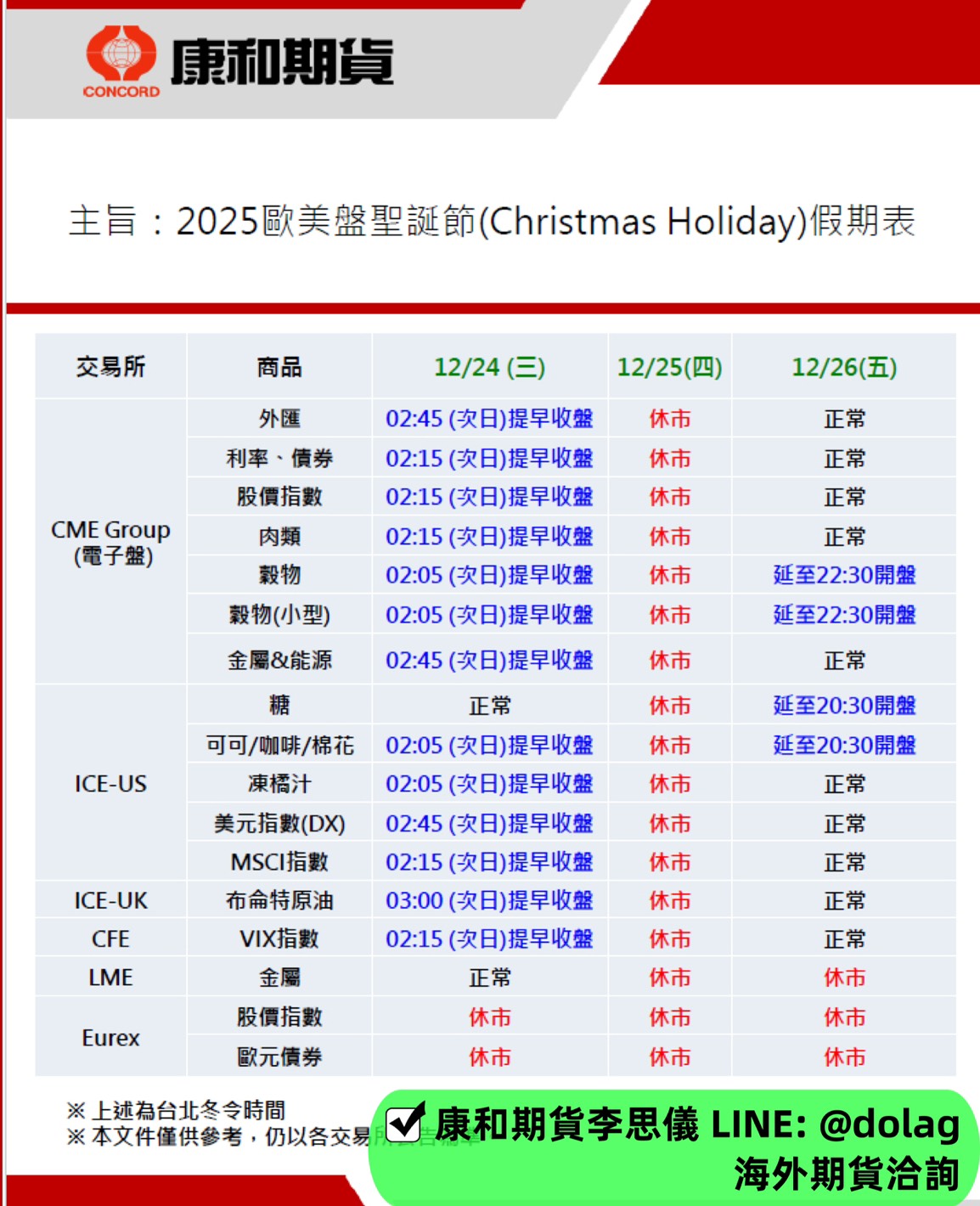 隨寫 | 美股 | 鉅亨號 | Anue鉅亨